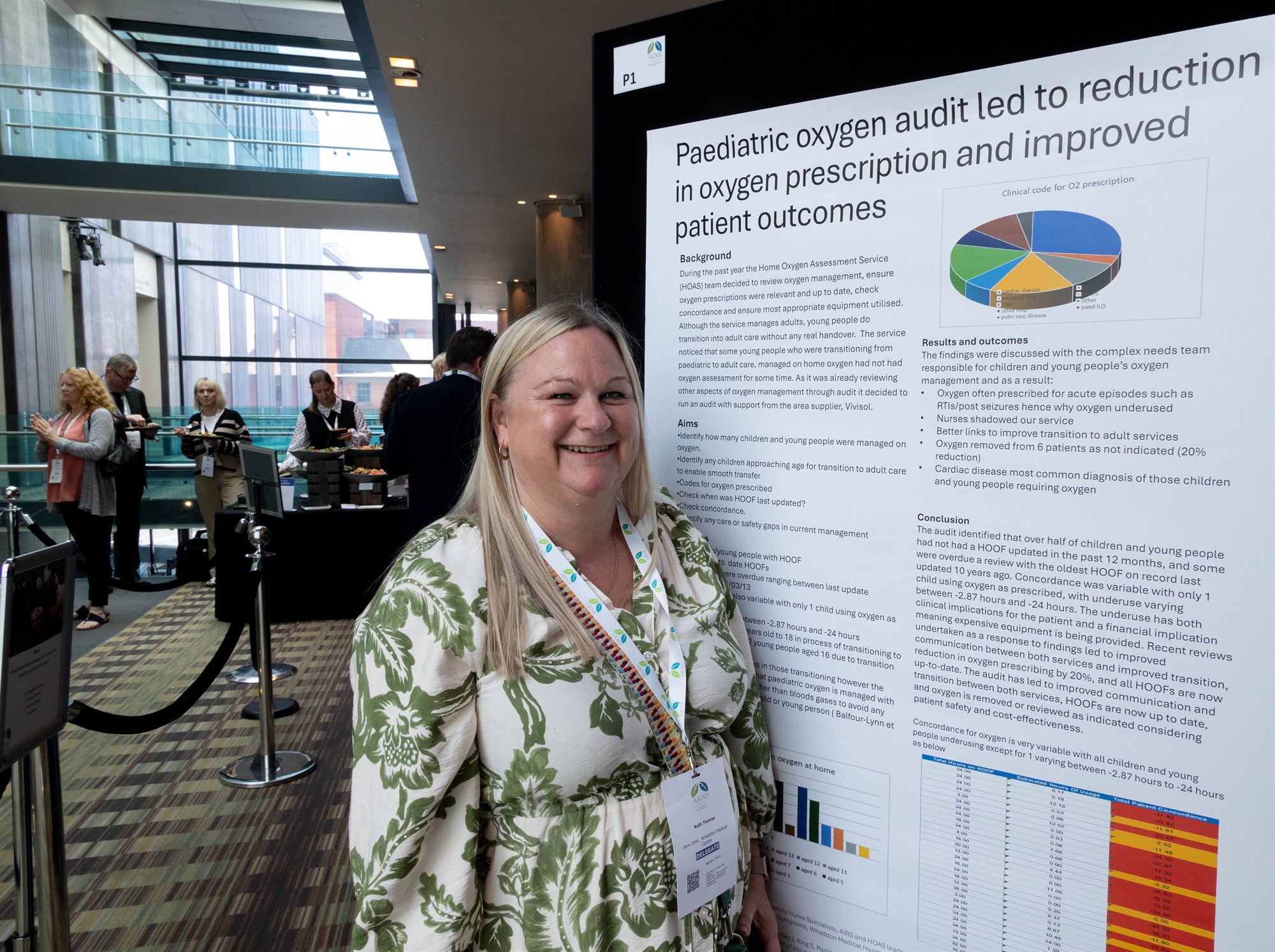 Conference 2025 Photos | ARNS